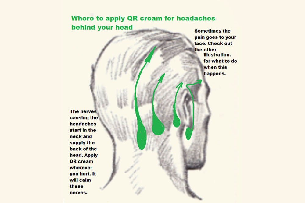 QR CREAM FOR HEADACHE – qrcreamca